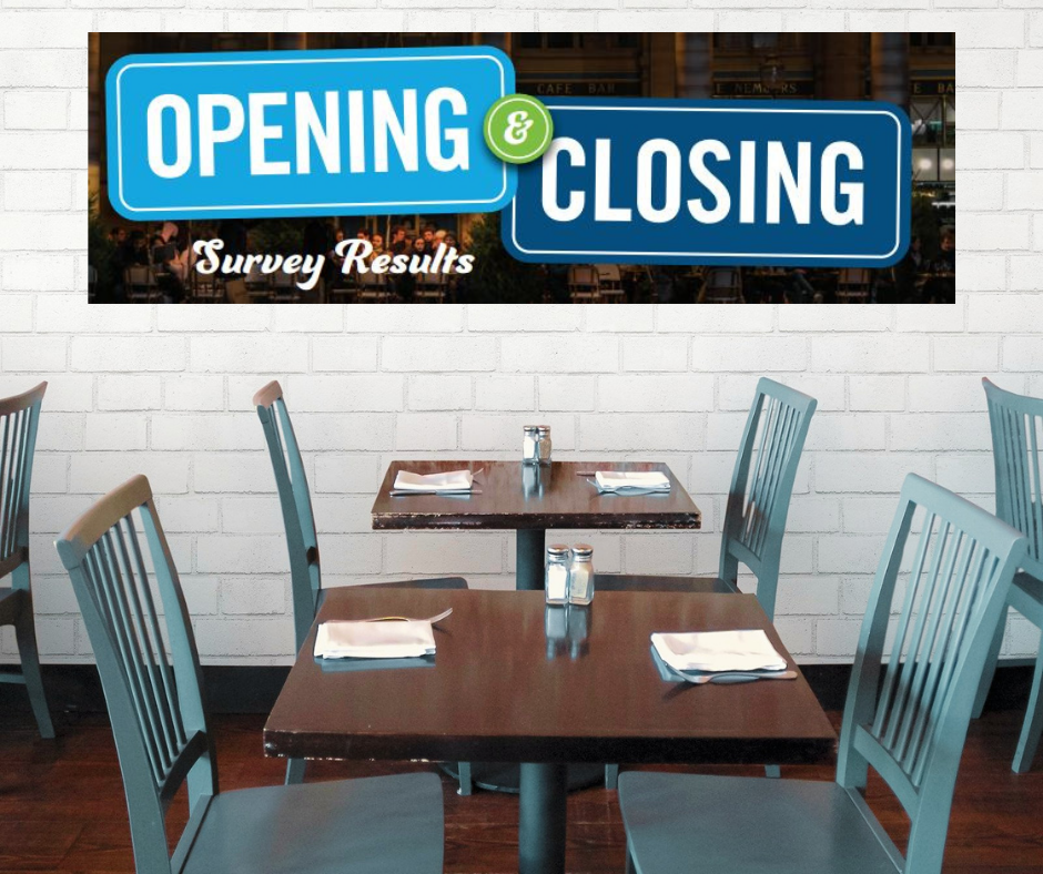 Opening & Closing Procedures Survey - RLPSA